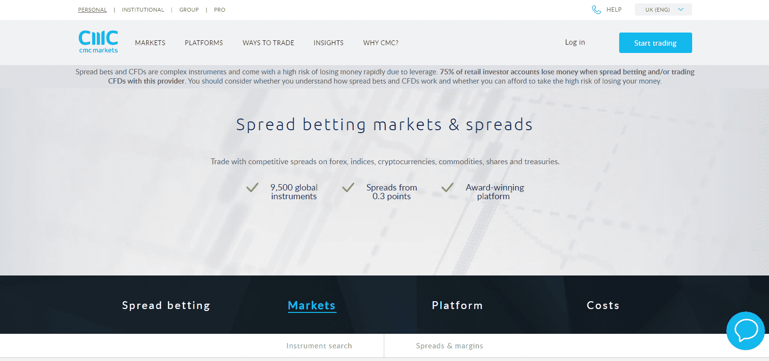 CMC Markets Review 2021: Forex Brokers Reviews & Ratings