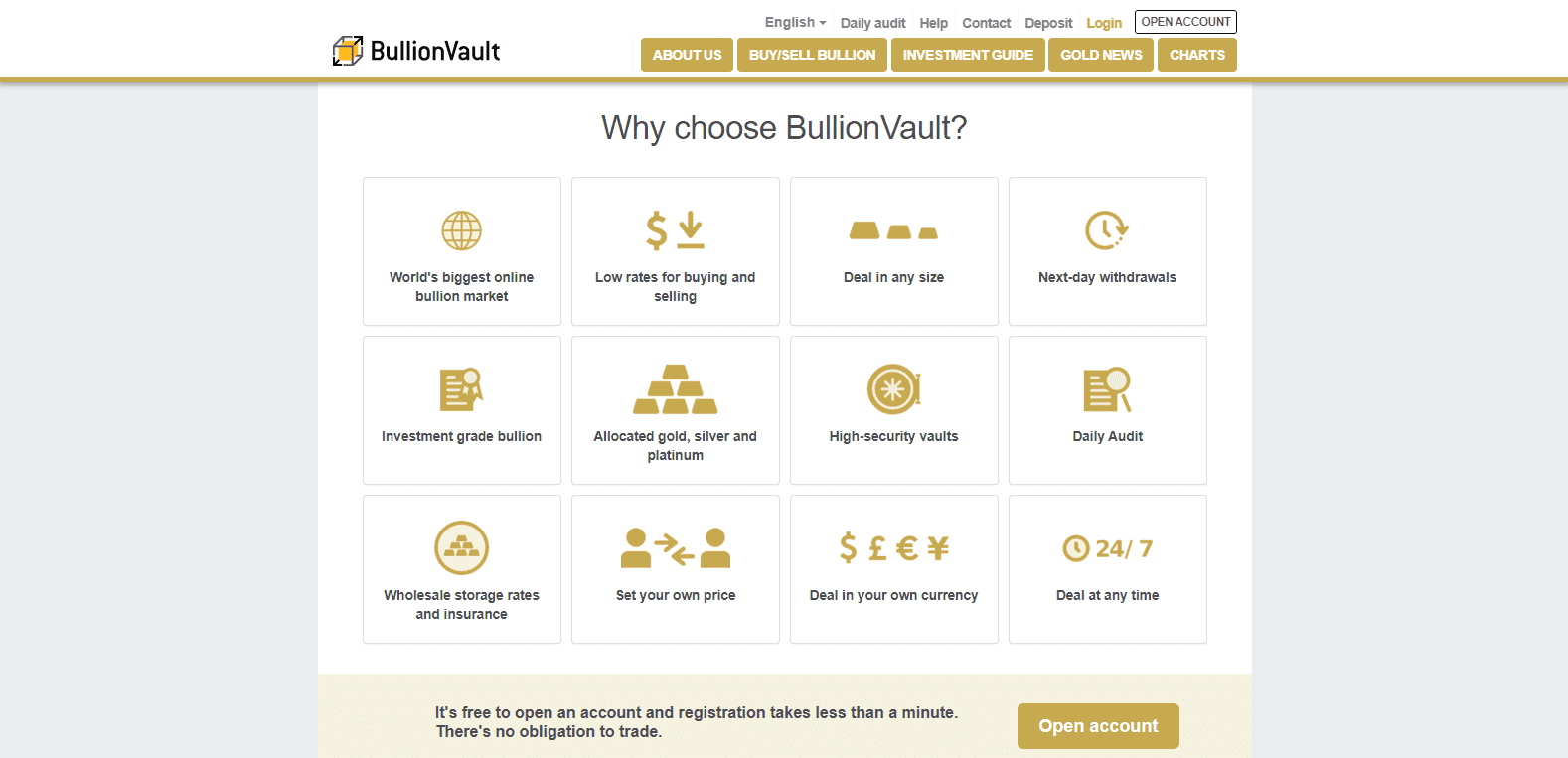 Bullionvault Review [year] – Gold Bullion Dealer Review