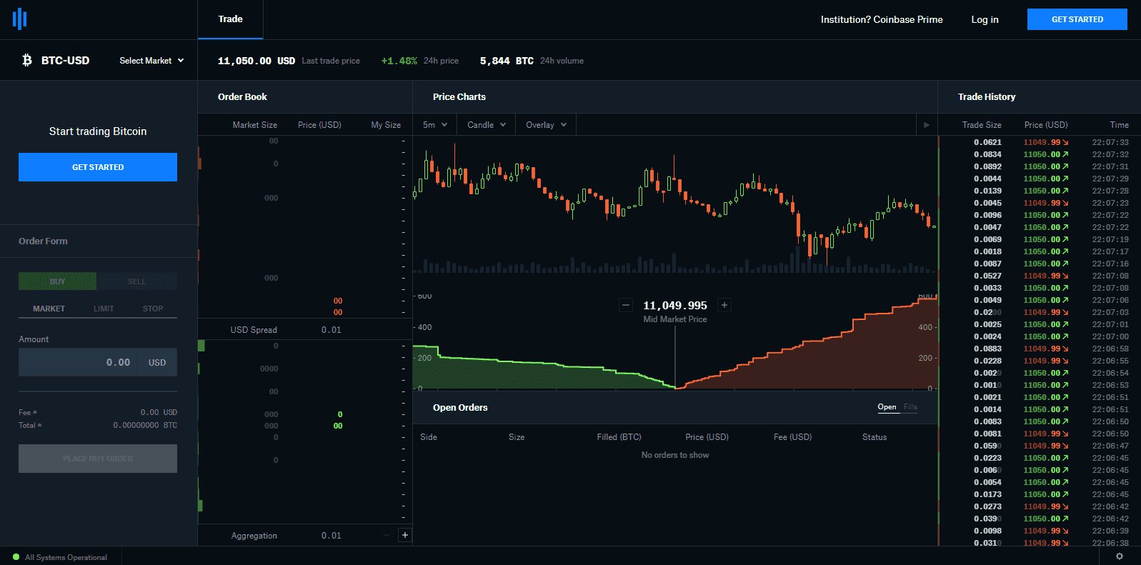 Coinbase Review [year]: Is Coinbase Safe for Trading?