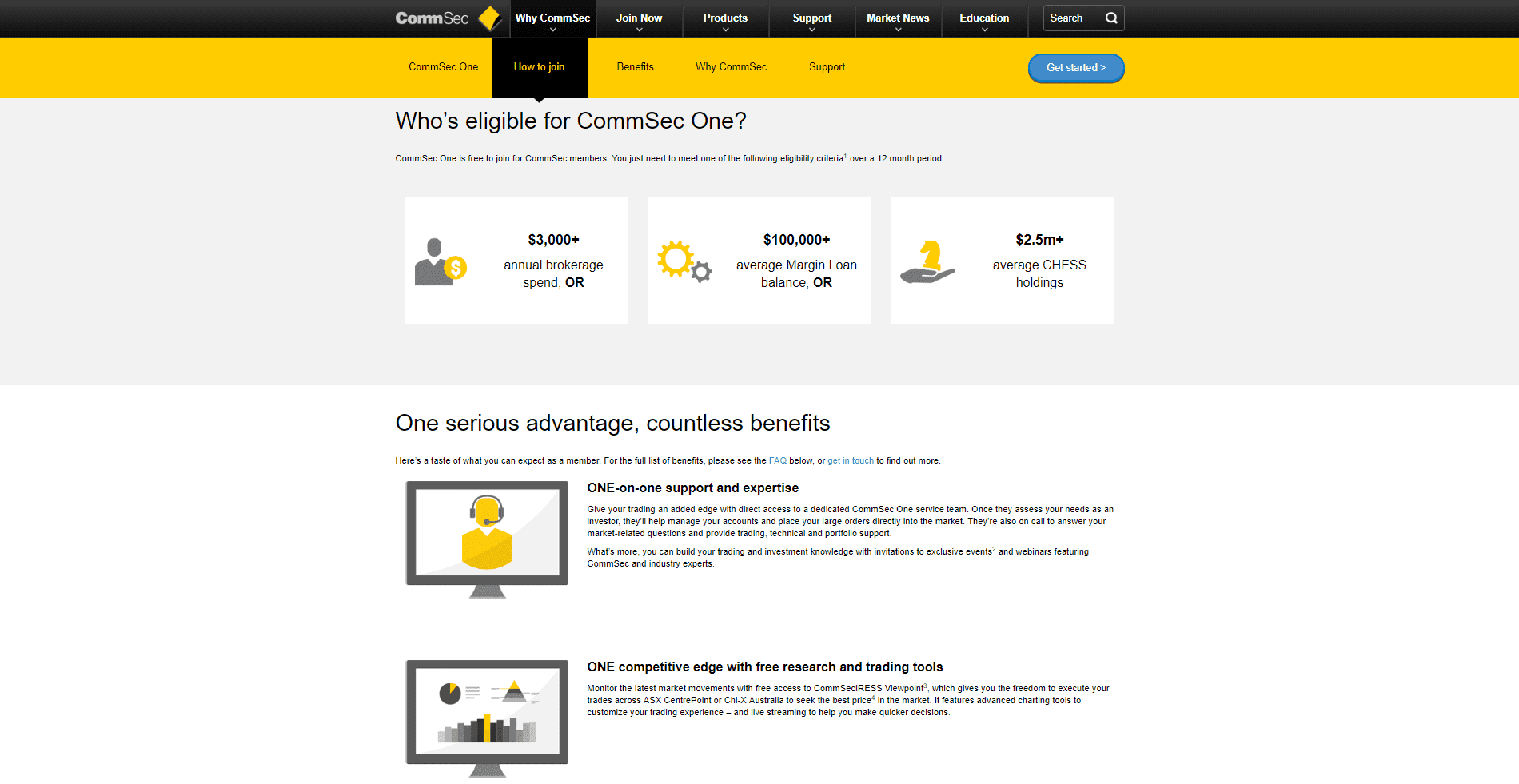 Commsec Overview | DailyForex.com