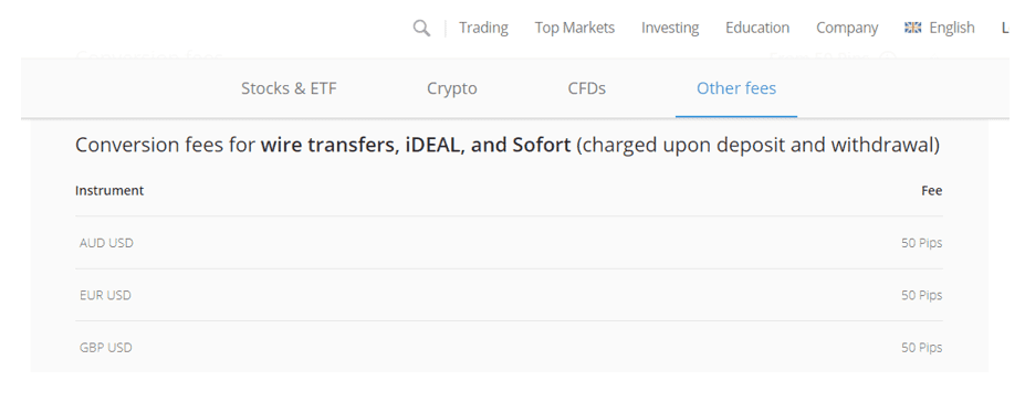 All eToro Fees and Commissions Explained In Details [year]