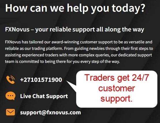 FXNovus Review - Updated [year] Pros & Cons Revealed