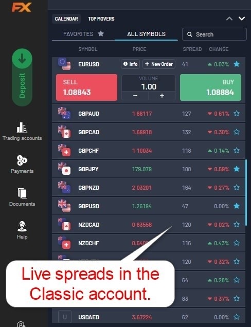 FXNovus Review - Updated [year] Pros & Cons Revealed
