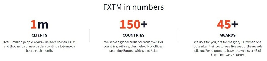 FXTM Review [year]: Read Before You Trade - Pros & Cons Revealed!