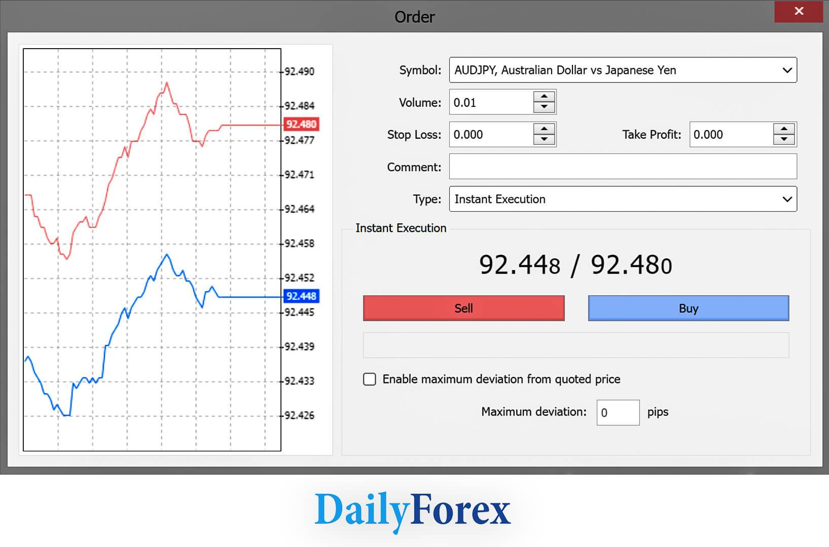FXTM (ForexTime) Review 2022: a Safe Forex Broker?