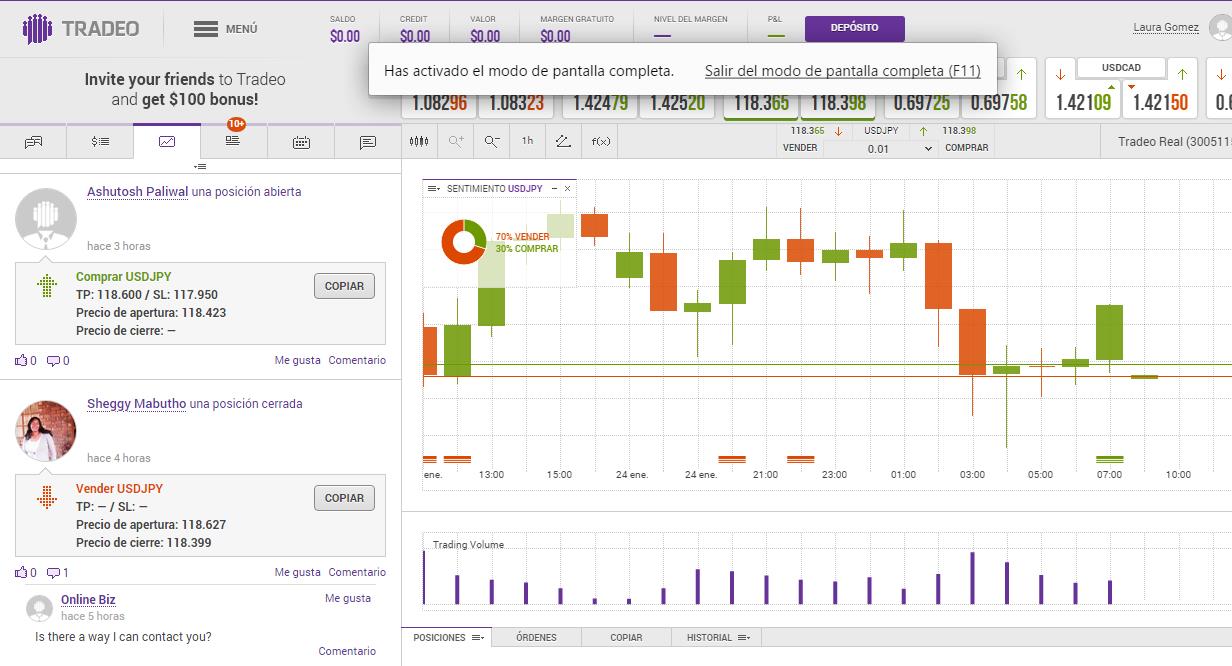 Tradeo Reseña y Opiniones [year] | DailyForex