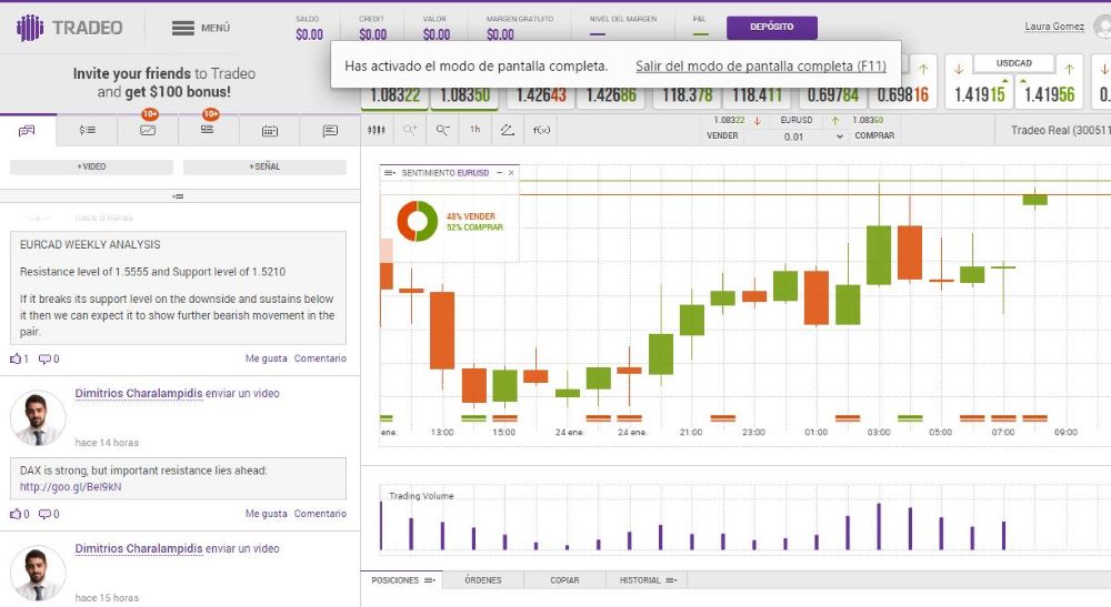 Tradeo Reseña y Opiniones [year] | DailyForex