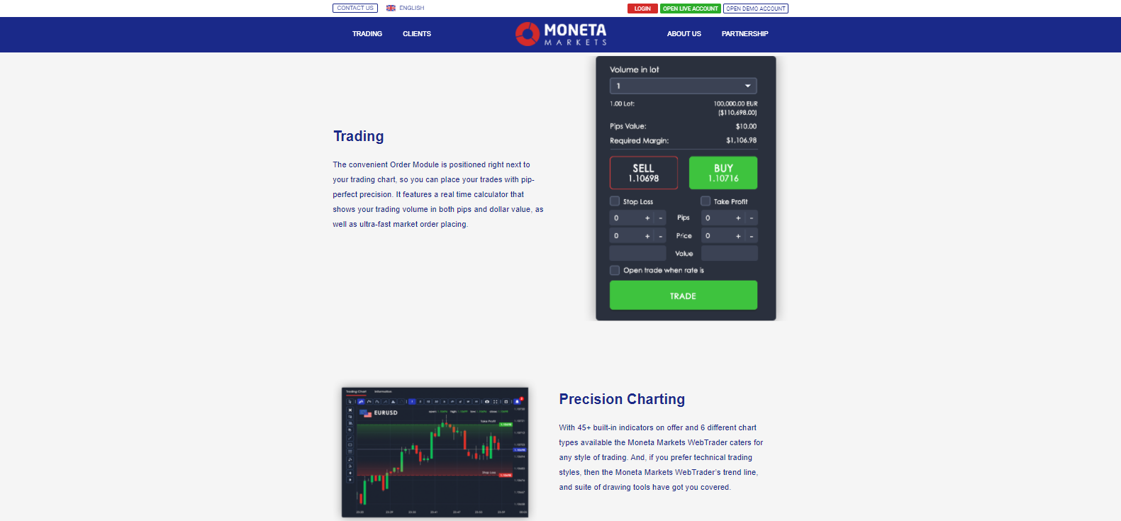 Moneta Markets Review: Is This The Best Broker For You?