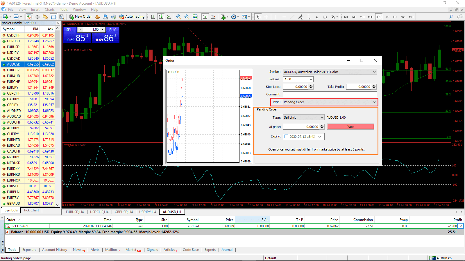 MetaTrader 4 Tutorial: How to Use MT4 in 2021