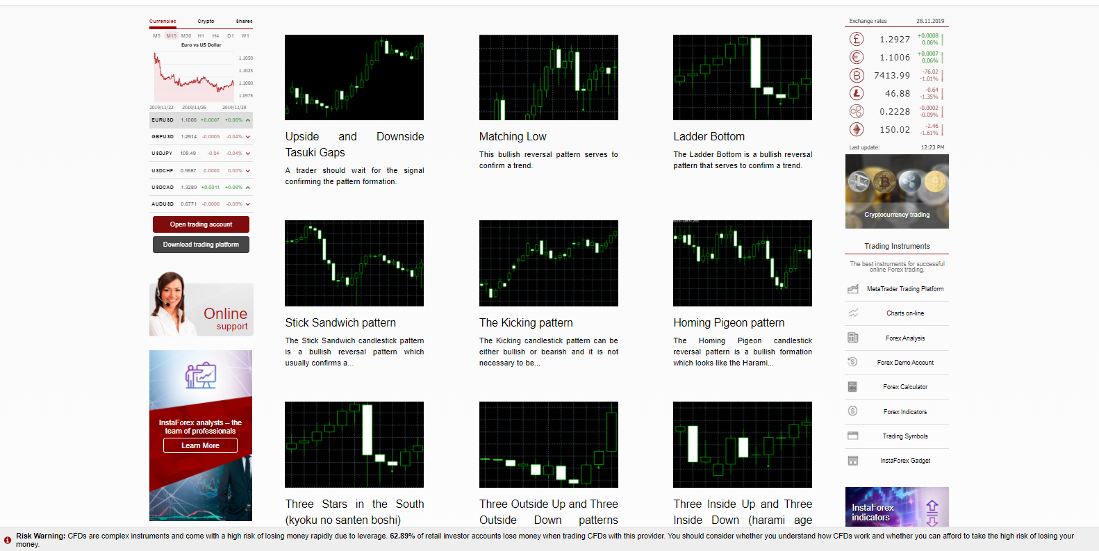 InstaForex Review [year]: Forex Broker Reviews & Ratings