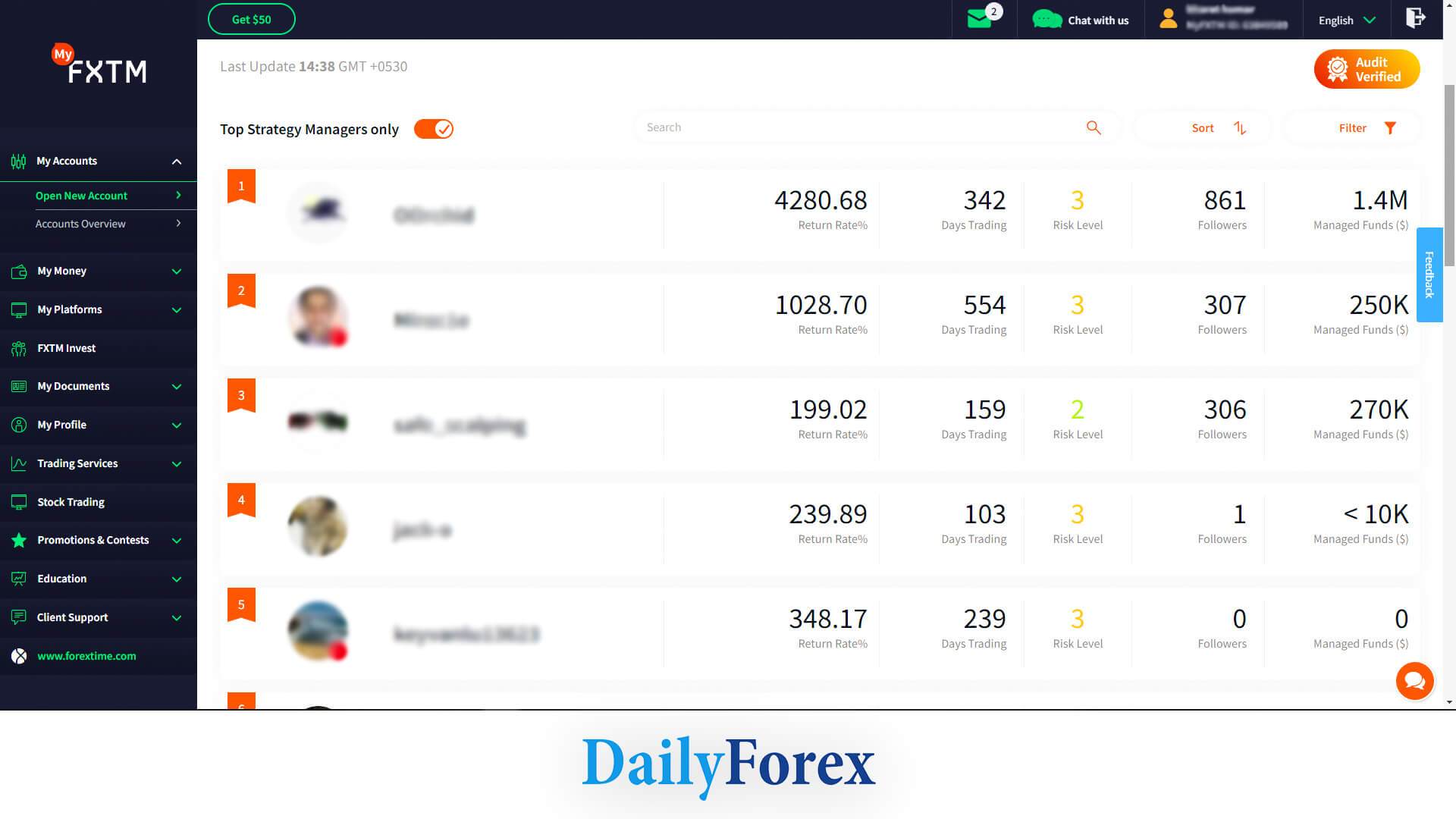 FXTM (ForexTime) Review 2022: a Safe Forex Broker?