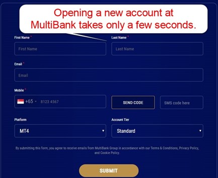 MultiBank Exchange Group Review 2022 : Pros & Cons Revealed