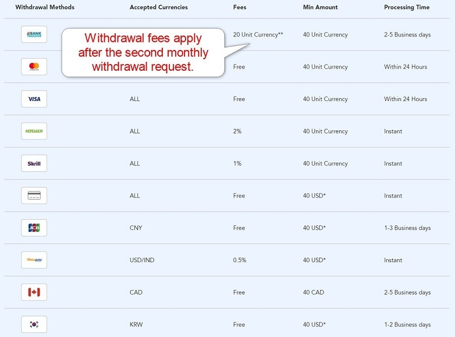 PU Prime Review [year] - Pros & Cons Revealed