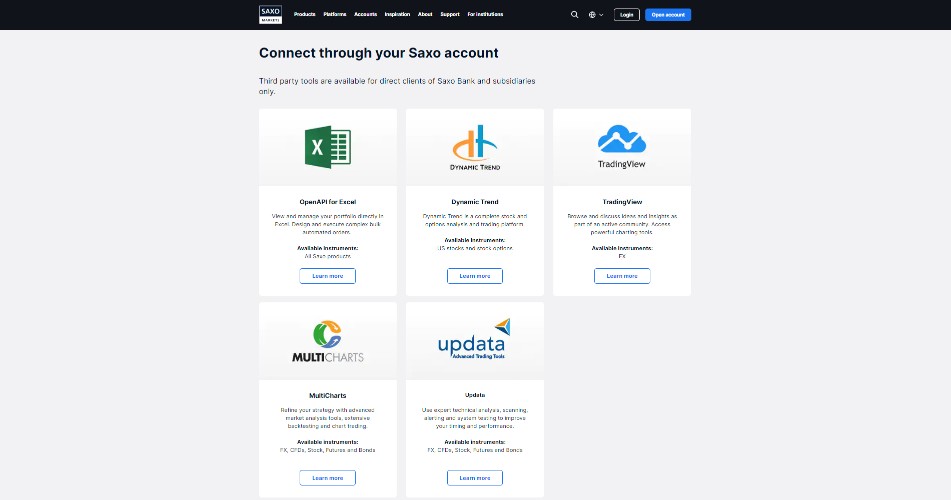 Saxo Capital Markets Review – Forex Brokers Reviews & Ratings ...