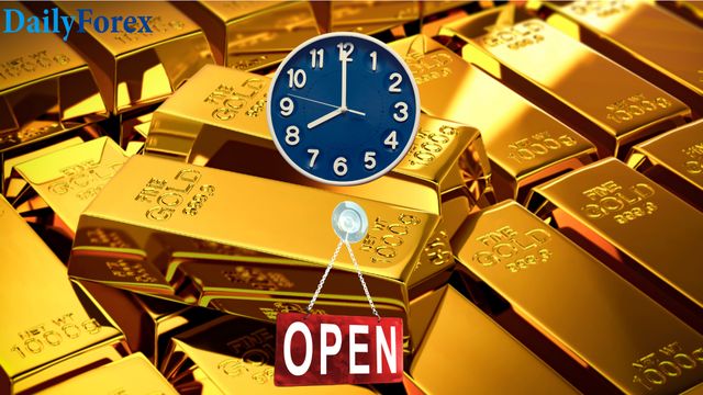 When Do Gold Markets Open? Key Trading Hours Revealed.