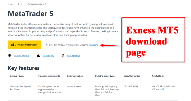 Exness Review 2022 – Is Exness a Good Broker?