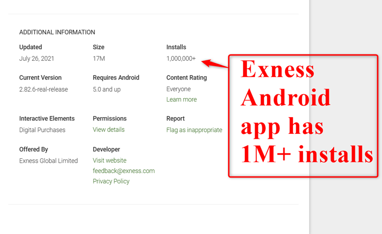 Exness Review 2022 – Is Exness a Good Broker?